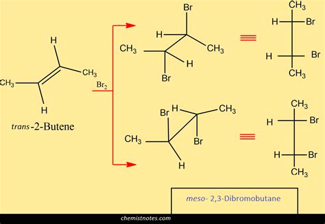 Stereoselective Reactions And Stereospecific Reactions Definition And Some Examples Chemistry