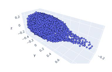 GitHub HAN OQo Pointnetautoencoder Pytorch