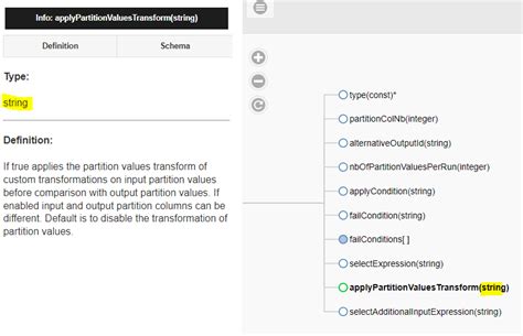 schema viewer does not consistently show scala class in type · issue