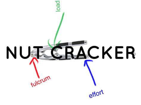 Second Class Lever Nutcracker