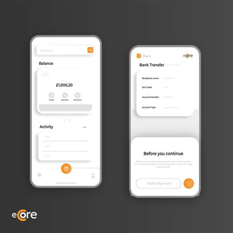 Ecore Services On Linkedin Appdevelopment Businessgoals Professionaldevelopment