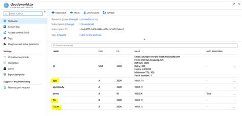Azure Private Dns Zone App Service Environment V2 Step By Step Part 2