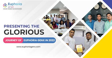 Presenting The Glorious Journey Of Euphoria Genx In 2022