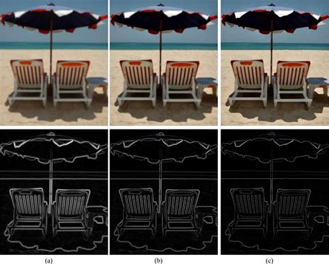 Image Enhancement Using Sharpness Enhancement Function A The Blurry
