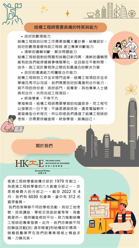 Introduction Of Hong Kong Structural Engineer Hkie Structural Division Leaflet Hkie