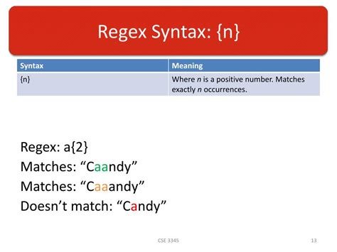 Ppt Regular Expressions Powerpoint Presentation Free Download Id