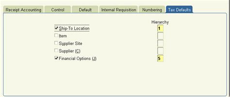Oracle Applications Oracle Ebs 11i Setup Oracle Purchasing Setup