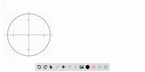 SOLVED Graph Each Equation Identify The Conic Section And Describe The Graph And Its Lines Of