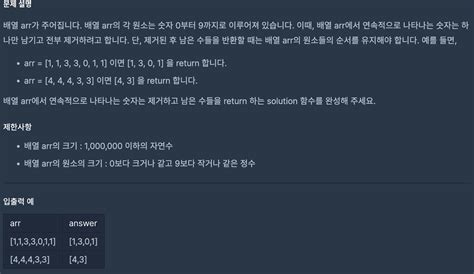 Coding Test 프로그래머스 Java 같은 숫자는 싫어 스택