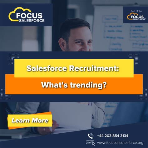 Focusonsalesforce Salesforce Salesforcerecruitment Focus On Salesforce