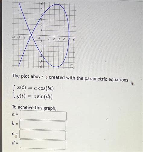 [answered] 6 5 4 B O C 6 D 5 14 13 2 The Plot Above Is Created With The Kunduz