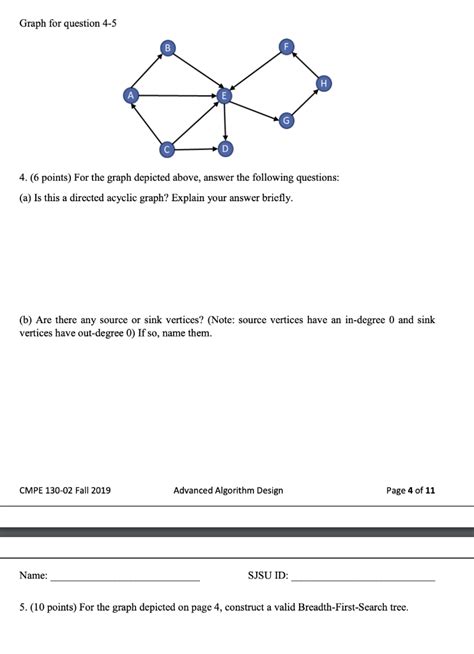 Solved Graph For Question Points For The Graph Chegg Com