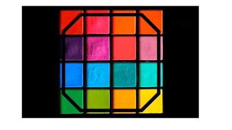 Open Source Spatial Analysis Tools For Python A Quick Guide Updated