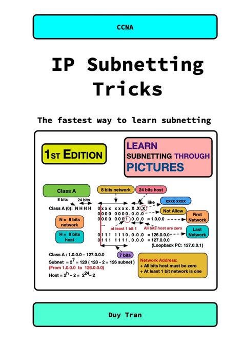 Boos Ip Subnetting Tricks By Christineguerra643 Issuu