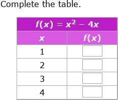 IXL Complete A Function Table From An Equation Grade Math