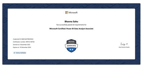 bhavna sahu on linkedin powerbi dataanalyst bussinessanalyst dax powerbideveloper… 23