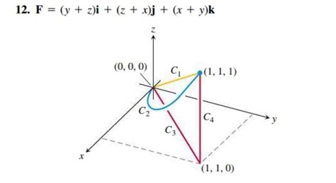 Solved Line Integrals Of Vector Fields In Exercises 7 12