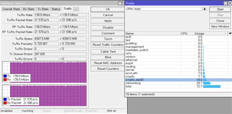 Question Hex Refresh E50ug Ipsec Hardware Acceleration Mikrotik Hardware General Mikrotik