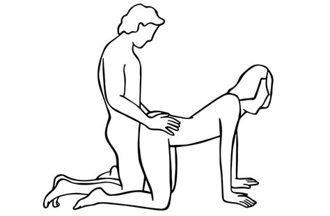 后入式的 5 种方法 曼唐趣品性用品工厂