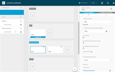 cisco aci multi site configuration guide release 2 2 x schema