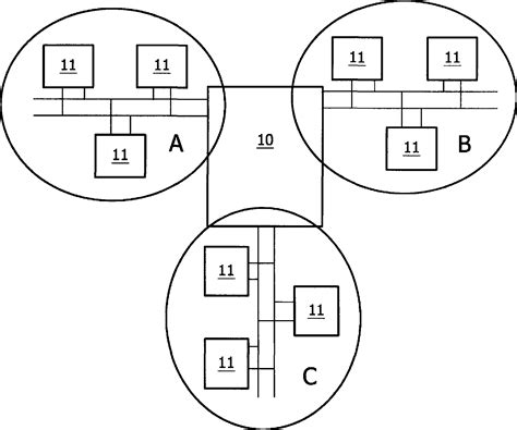 Cluster Coupler Unit And Method For Synchronizing A Plurality Of Clusters In A Time Triggered