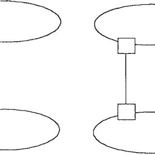 A Single Node Interconnection B Dual Node Interconnection Download Scientific Diagram
