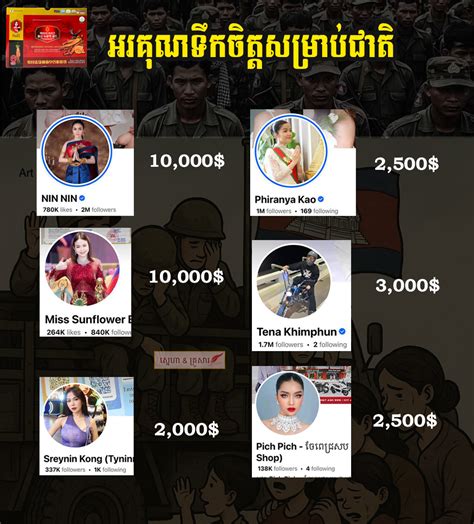 ស្នេហា នេះហៅថា សាមគ្គីរួមគ្នាតែមួយដើម្បីជាតិមាតុភូមិ🤍