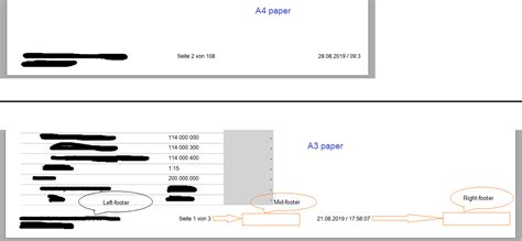 reporting services ssrs dynamic footer alignment for different page sizes stack overflow