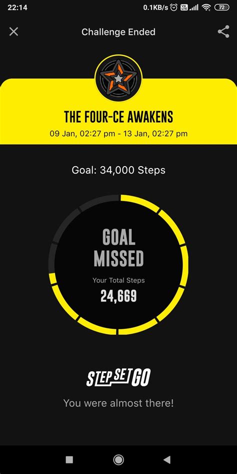 Giriraj Gupta On Linkedin Goals Coaching