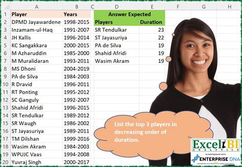 excel bi on linkedin excel excelchallenge powerquerychallenge daxchallenge m dax powerbi
