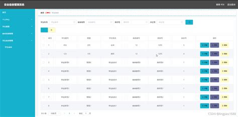 基于python的宿舍管理系统的设计与实现python实现宿舍管理系统应包含以下功能1给宿舍添加成员成员信息包括姓名、 Csdn博客