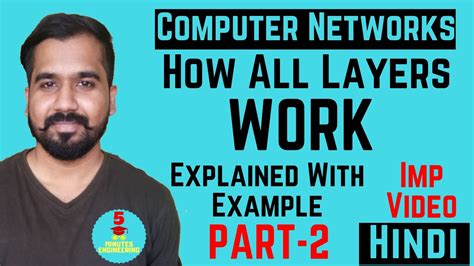 How All Layers Work Explained With Example In Hindi Part Ll Computer Networks Course YouTube
