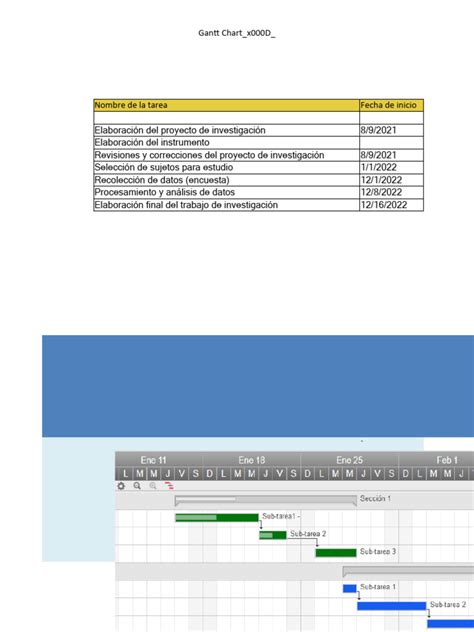 Gantt Chart Excel Template Es2 Pdf Gestión De Proyectos