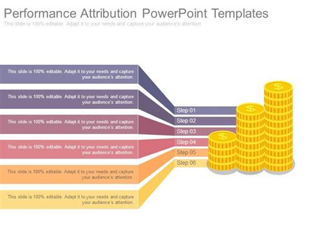 Performance Attribution Powerpoint Templates Templates Powerpoint Slides Ppt Presentation