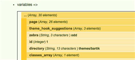Drupal Theming A Basic Primer On Templatephp And Template Files Levelten Dallas Tx