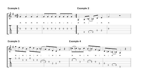 Learn The Fundamentals Of Flatpicking On Guitar Acoustic Guitar