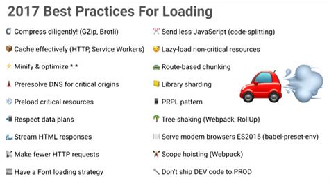 2017 Best Practices For Loading Rwebdev
