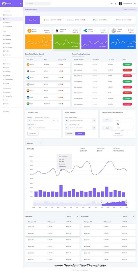 Pin On Best Responsive Website Template