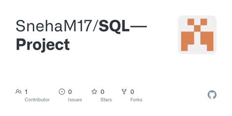 sneha mohan on linkedin sql project 1552 sneha market analysis sql at main