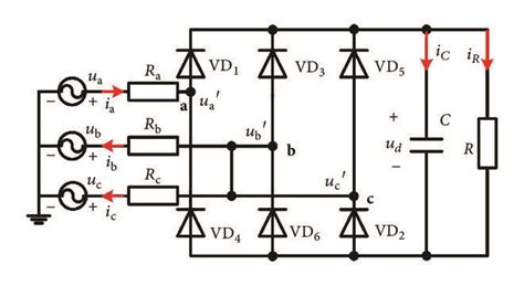 Three Phase Bridge Rectifier Circuit Running Under Interphase Download Scientific Diagram