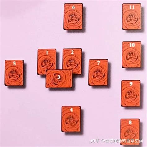 玩转芳疗 芳疗爱好者必备卡牌之精油洞悉卡 知乎