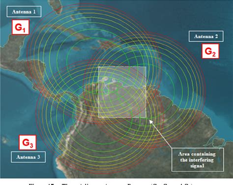 Figure 17 From Geolocation Of Source Interference From A Single Satellite With Multiple Antennas