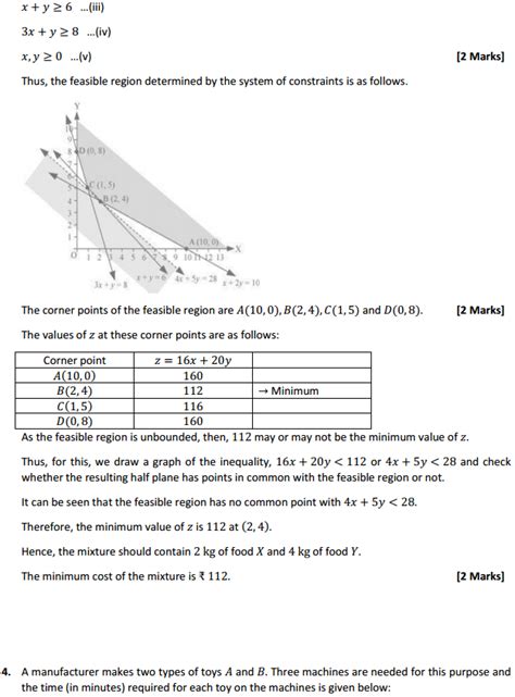 Mp Board Class 12th Maths Solutions Chapter 12 Linear Programming Miscellaneous Exercise Mp