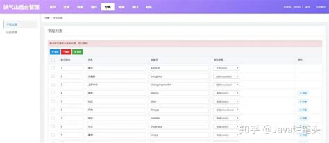 基于ssm的视频管理系统【完整项目源码】 知乎