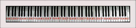 Piano Key Chart