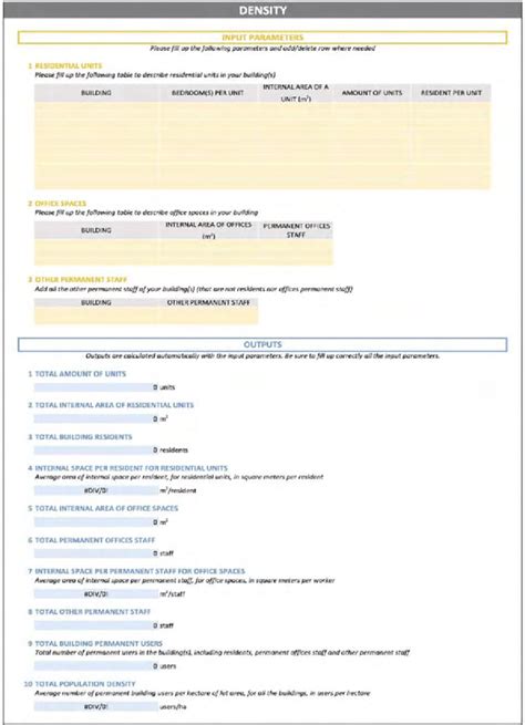 The 3 Density Sheet Of The Eased Tool Download Scientific Diagram