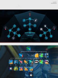 Skill Tree In Shooter Game Ui Design Game Ui
