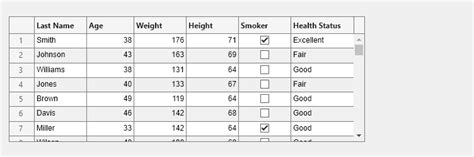 Programmatic App That Displays A Table MATLAB Simulink