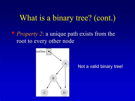 Data Structure Very Binarysearchtreesppt