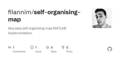 Github Filannimself Organising Map Very Easy Self Organising Map